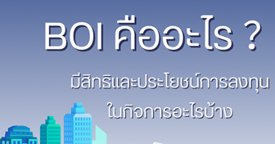 Home - PM SOLAR PLUS